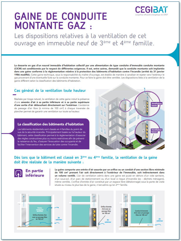 Ventilation des gaines de conduite montante gaz | Cegibat